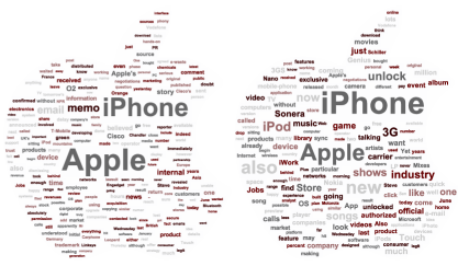 Digital Geometry Lab.